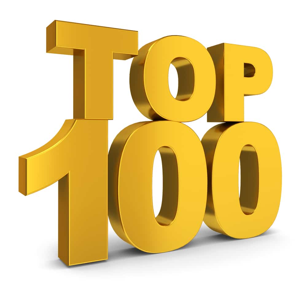 Top 100 Pop Francaise Du Mois d' Octobre 2019 | Suis-Nous